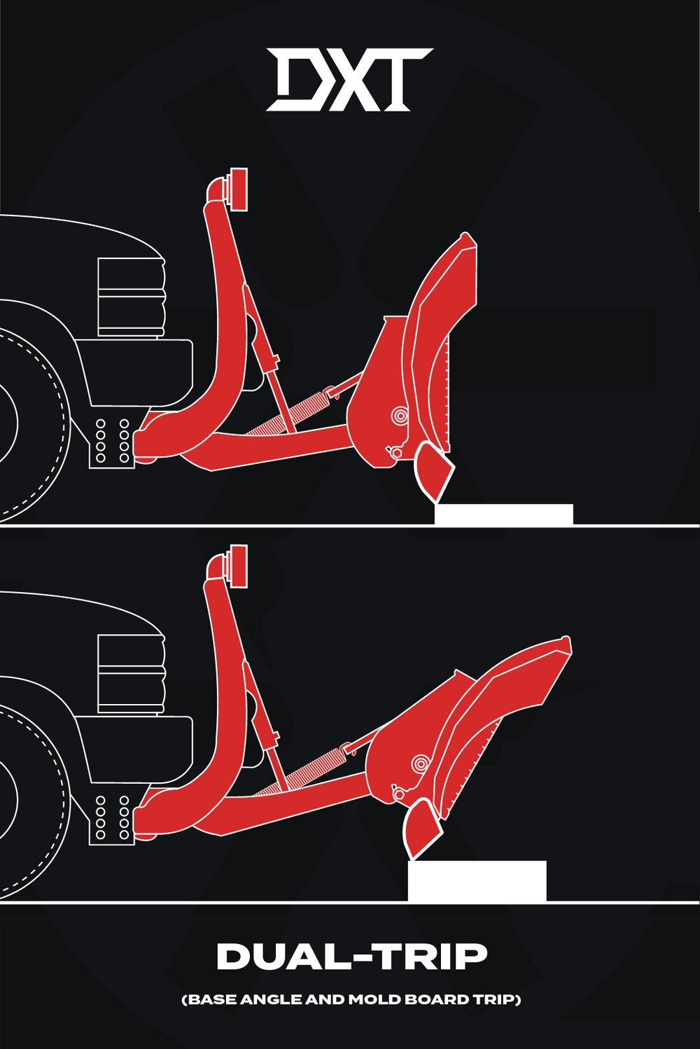 Understanding BOSS Snowplow Tripping Systems