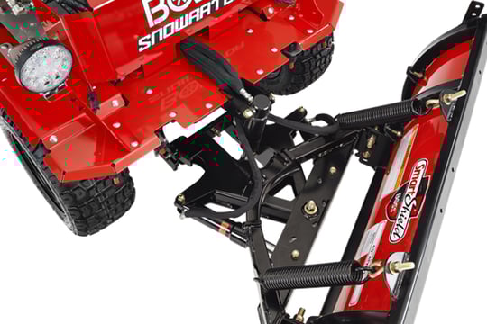 The All NEW BOSS Snowrator- BOSS Designed Features and Improvements