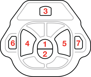 SmartTouch Programming Instructions
