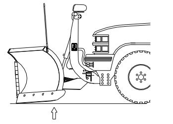 Leveling the Blade Attack Angle